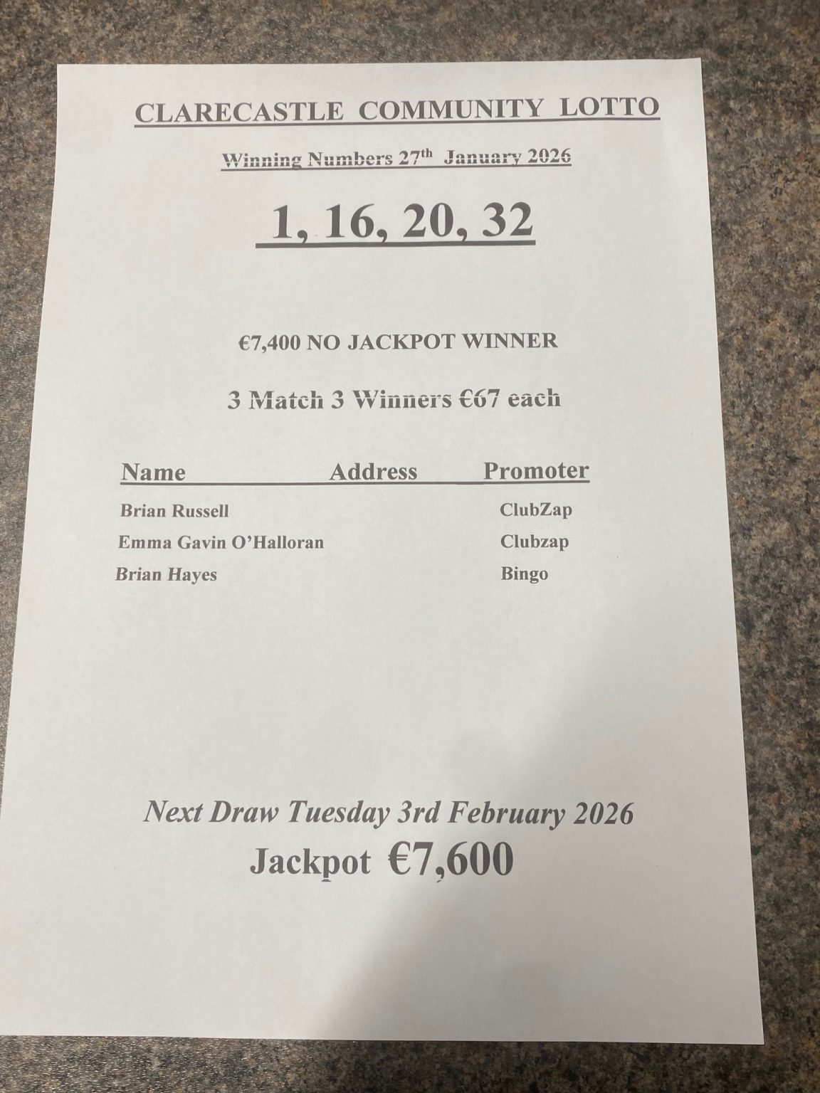 Clarecastle Community Lotto - Clarecastle & Ballyea Parish