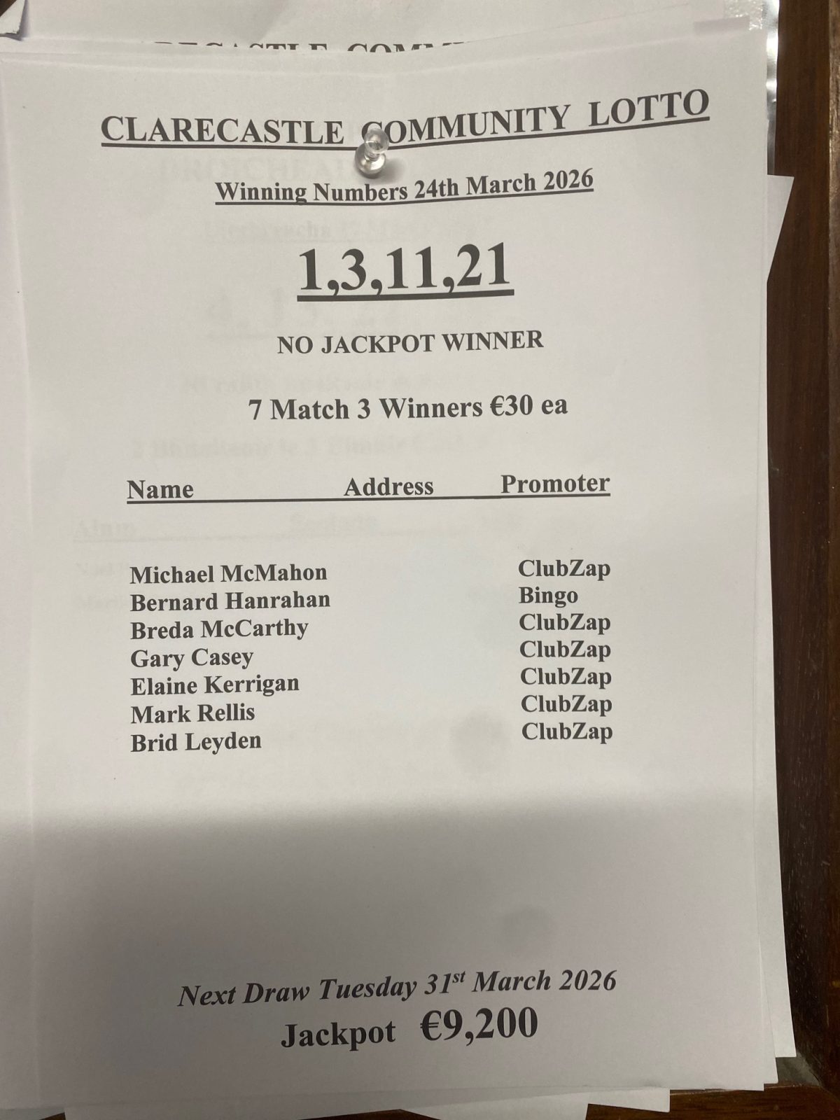 Clarecastle Lotto Results 24th March 2026 - Clarecastle & Ballyea Parish